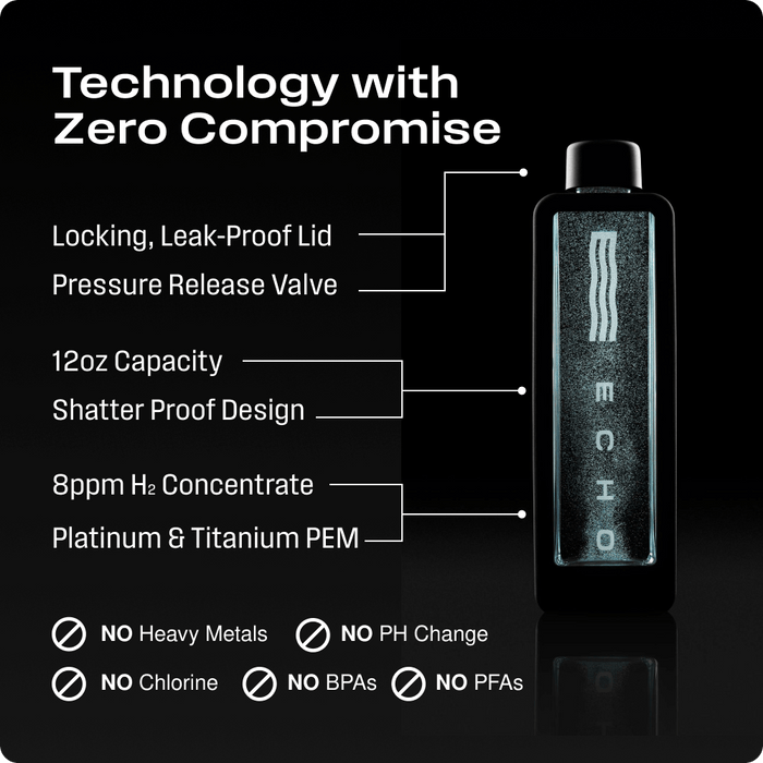Echo Flask Hydrogen Water Bottle